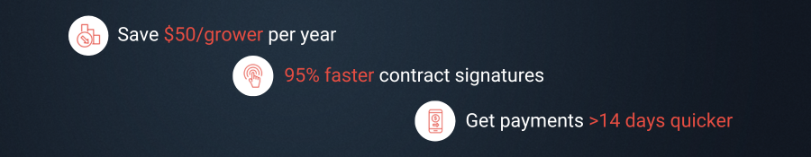 Digitally Engaged Growers are More Profitable for Retailers